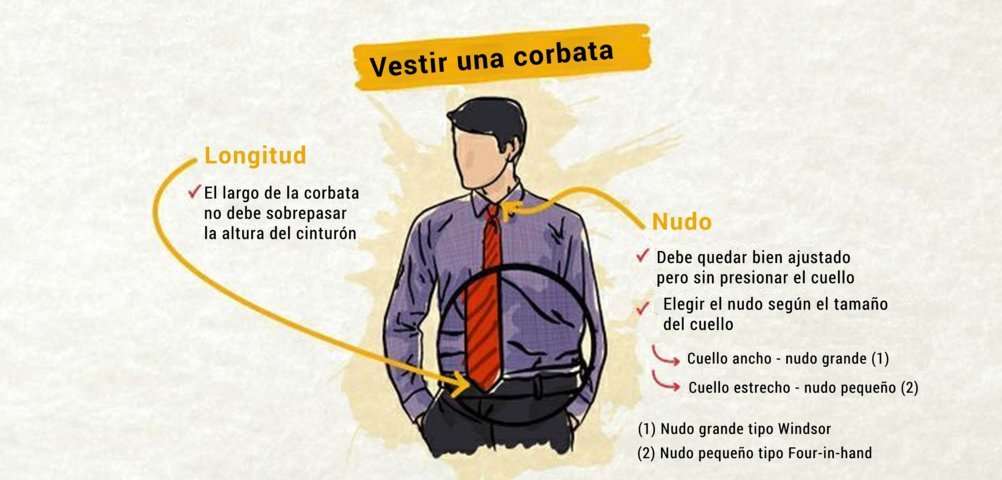 3 recomendaciones para vestir bien una corbata con vídeo